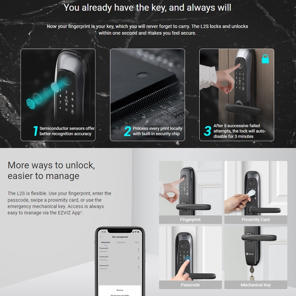 Ezviz L2S Smart Fingerprint Passcode Proximity Card Keyless Lock Zigbe ...