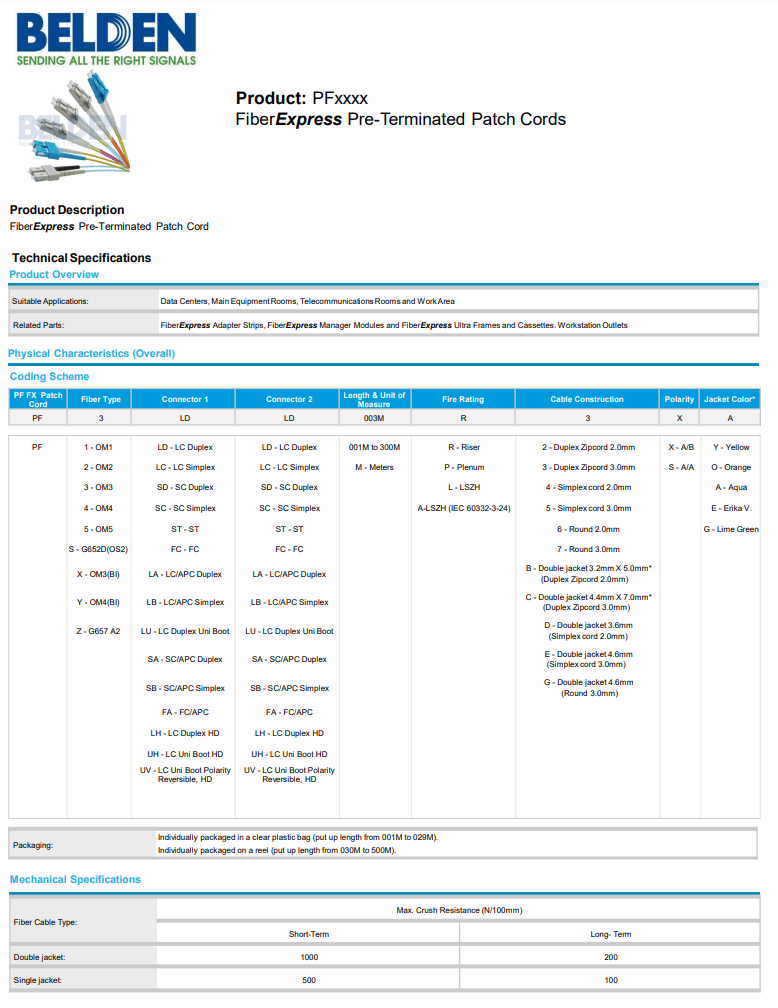 BELDEN PFSLDLD003ML2XY Fiber Optic Patch Cord Duplex 3mtr – cctv9